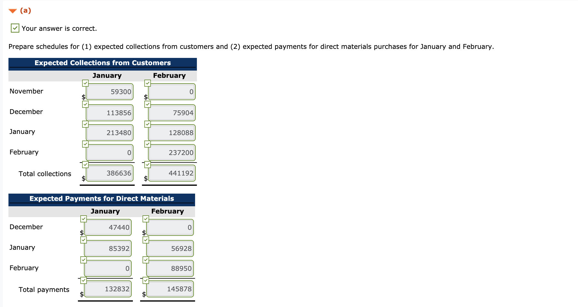 Solved Problem 13-4 (Part Level Submission) Sarasota Company | Chegg.com