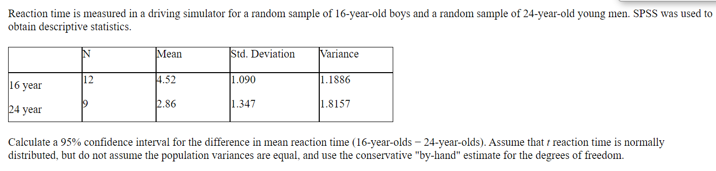 Solved Reaction time is measured in a driving simulator for | Chegg.com