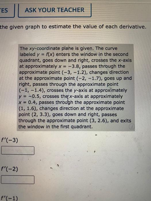 Solved ES ASK YOUR TEACHER the given graph to estimate the | Chegg.com
