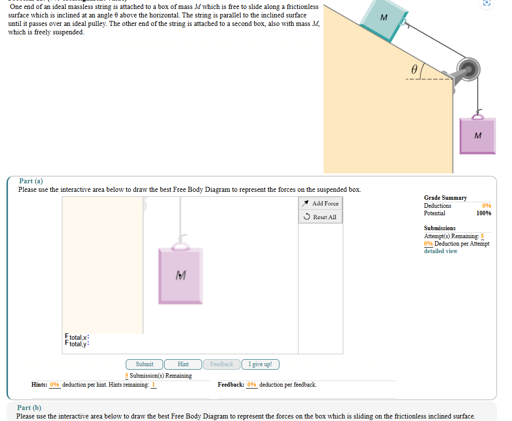 Solved One end of an ideal massless string is attached to a | Chegg.com
