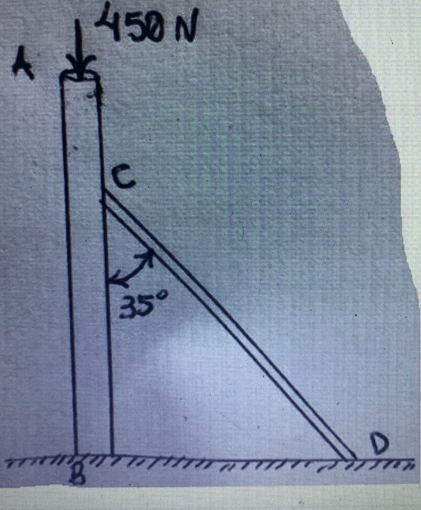 Solved calculate the normal stress in the rod cd, with the | Chegg.com