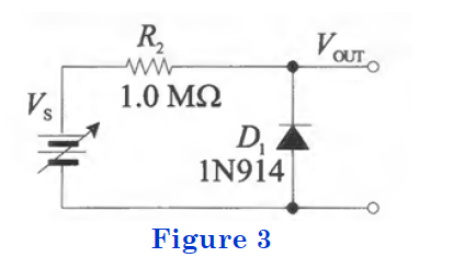 Solved For Figure 2 and Figure 3 use diodes 1N914 (D1) AND | Chegg.com
