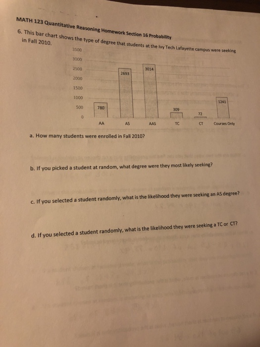 Solved MATH 123 Quantitative Reasoning Homework Section 16 | Chegg.com