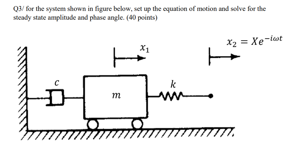 Solved Q3/ for the system shown in figure below, set up the | Chegg.com