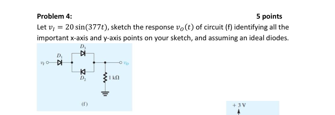 Solved Problem 4: 5 points Let vI=20sin(377t), sketch the | Chegg.com