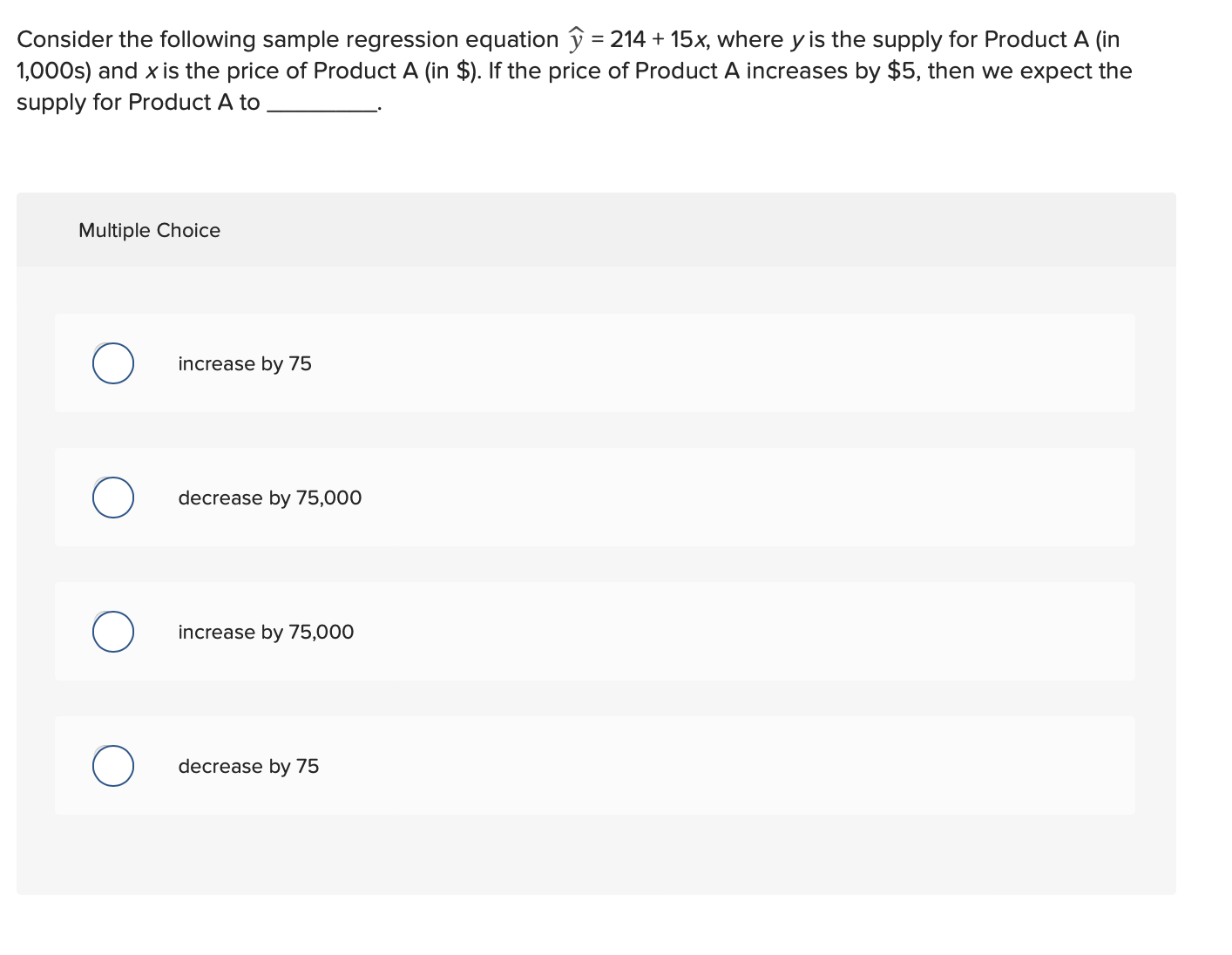 Solved Consider the following sample regression equation | Chegg.com