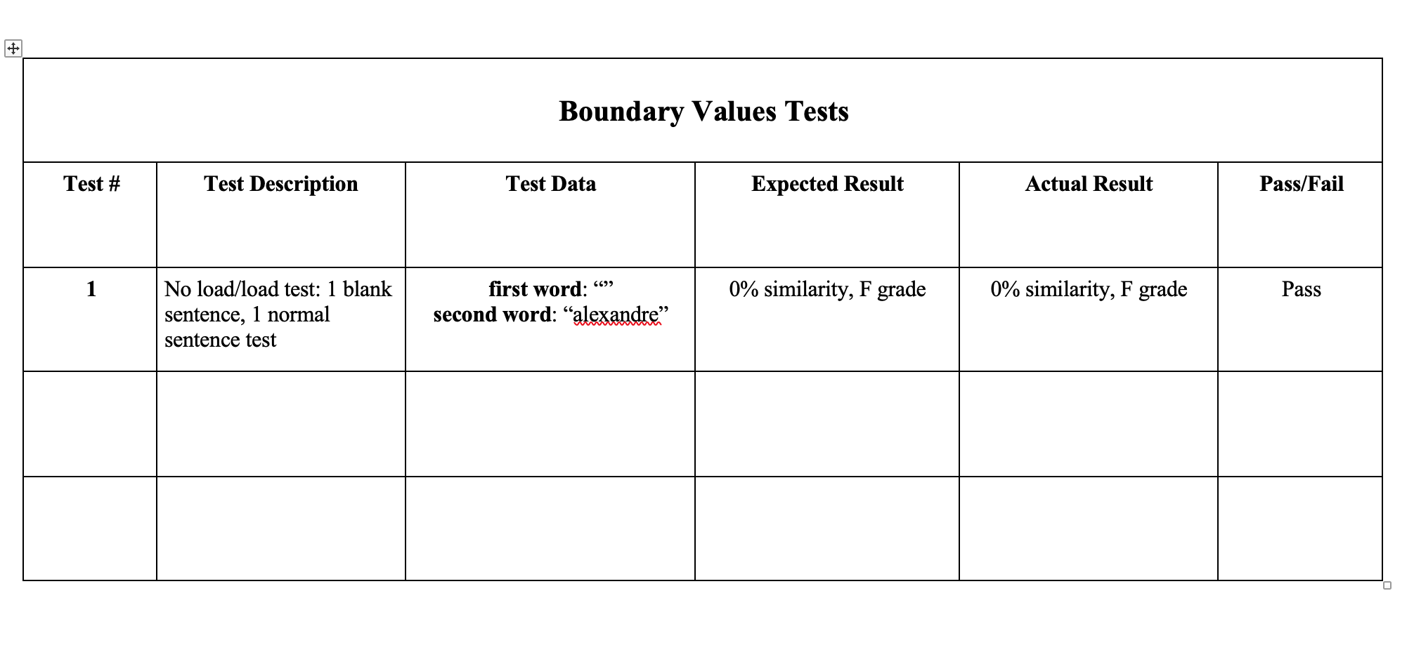 Assignment 3 Solution Template Fill in the | Chegg.com