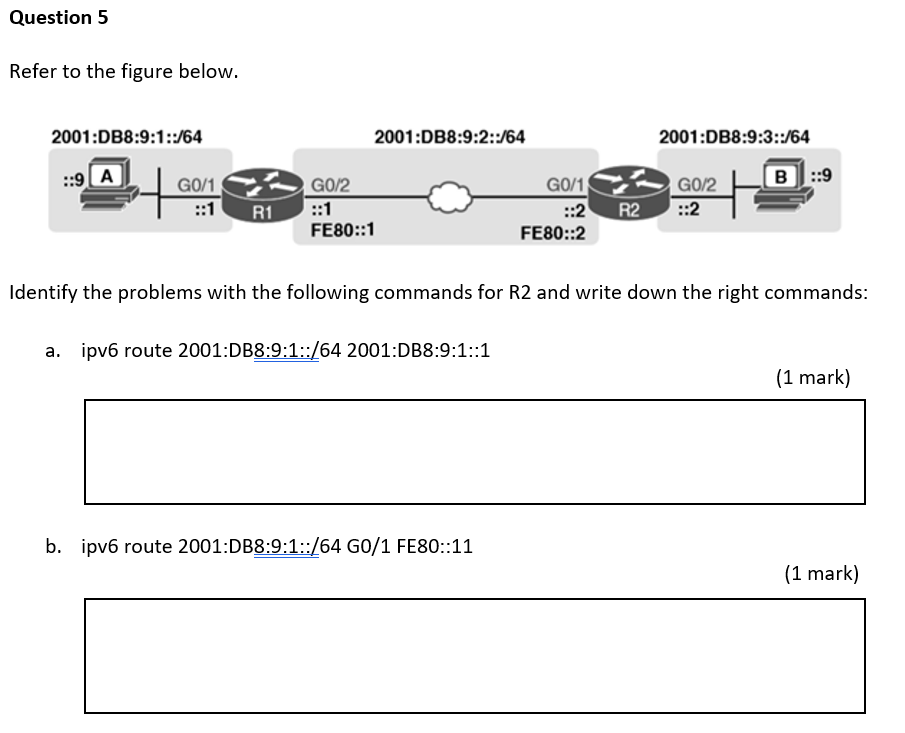 Solved Refer to the figure below. Identify the problems | Chegg.com