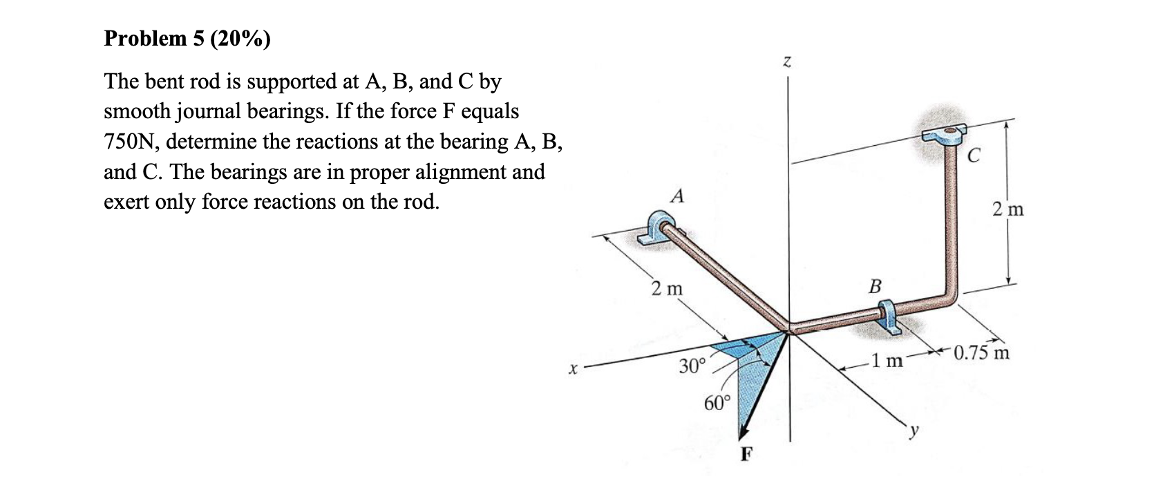 Solved Problem 5 (20\%)The bent rod is supported at | Chegg.com