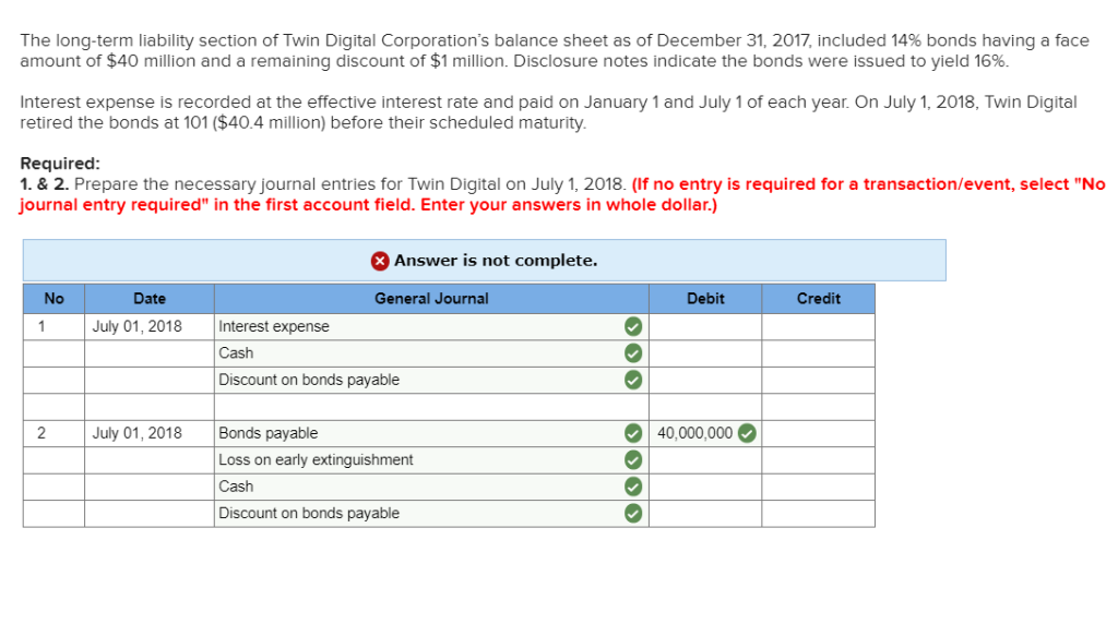 Solved The long-term liability section of Twin Digital | Chegg.com