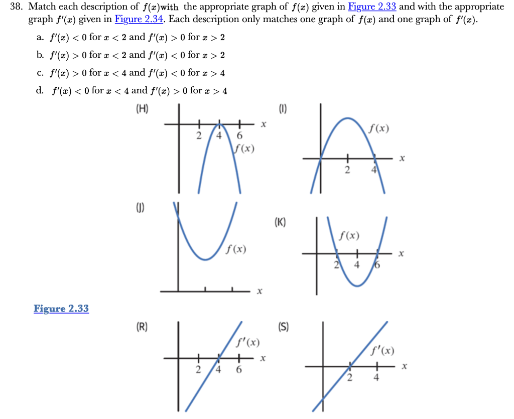 Solved 38. Match each description of f(x) with the | Chegg.com