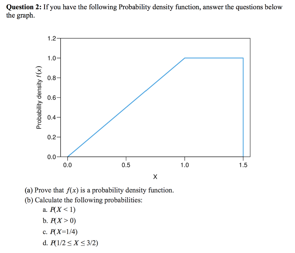 Solved Question 2: If you have the following Probability | Chegg.com