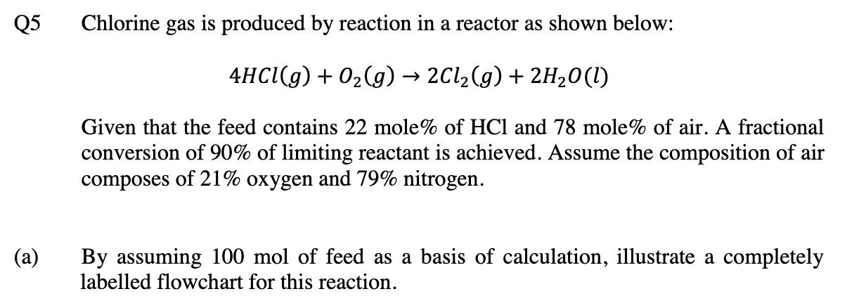 Solved Chlorine gas is produced by reaction in a reactor as | Chegg.com