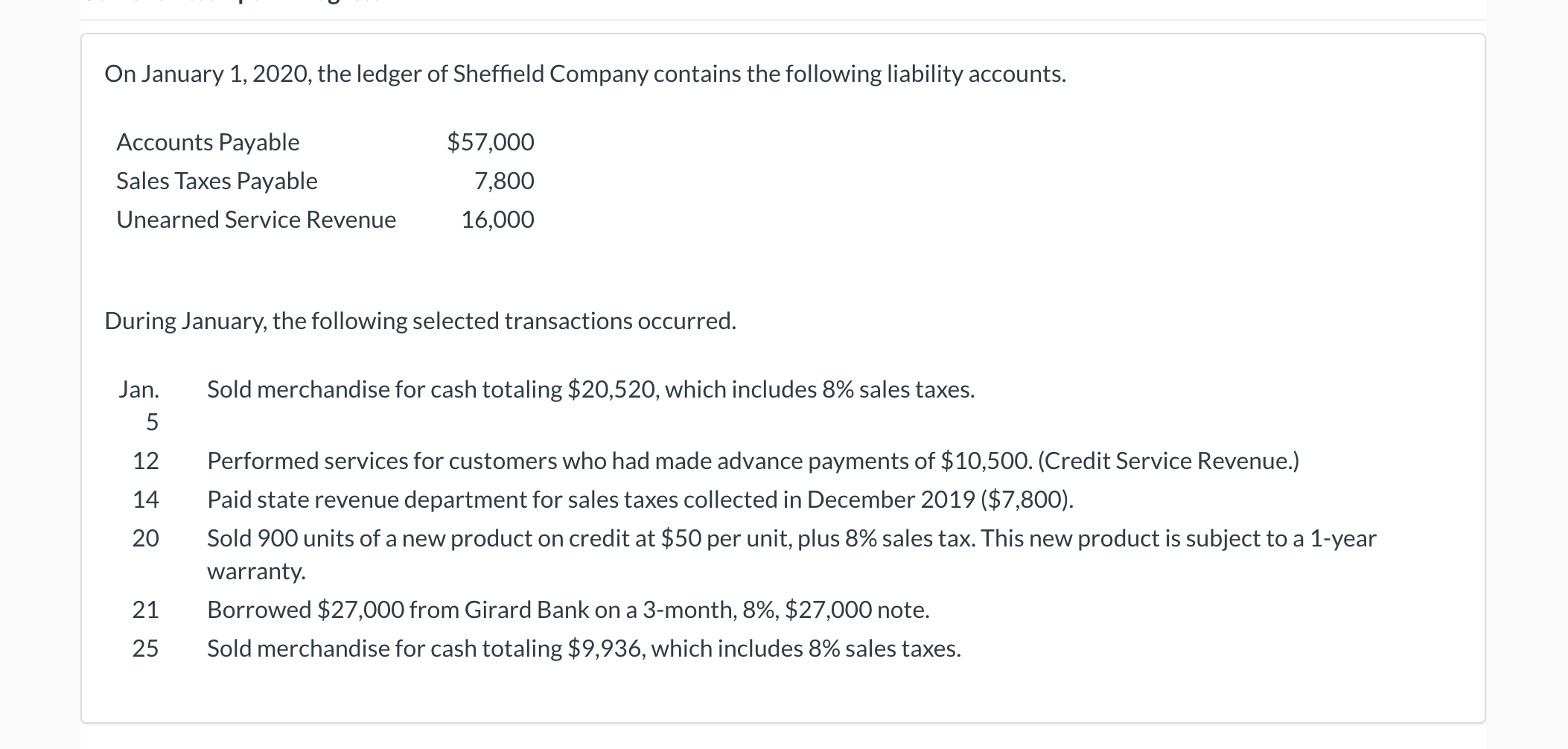 Solved On January 1, 2020, the ledger of Sheffield Company | Chegg.com