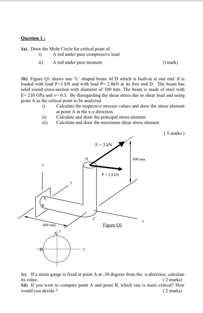Solved Question 1: 1a). Draw the Mohr Circle for critical | Chegg.com