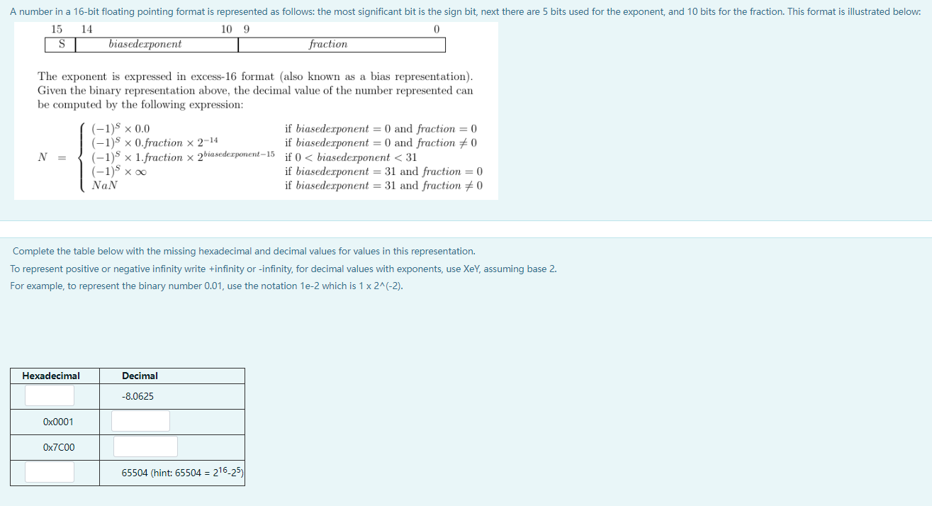 Solved The exponent is expressed in excess-16 format (also | Chegg.com