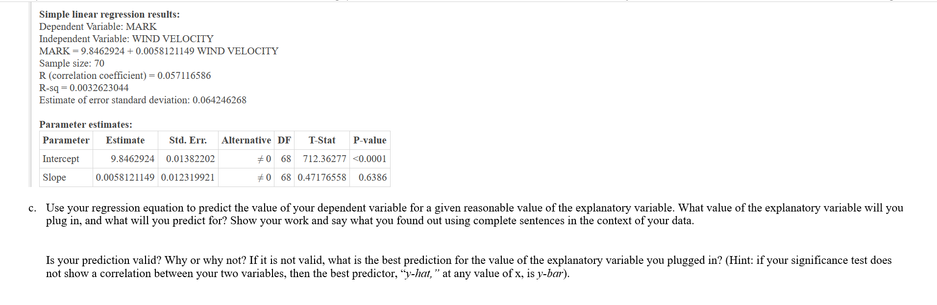 Solved Simple linear regression results:Dependent Variable: | Chegg.com