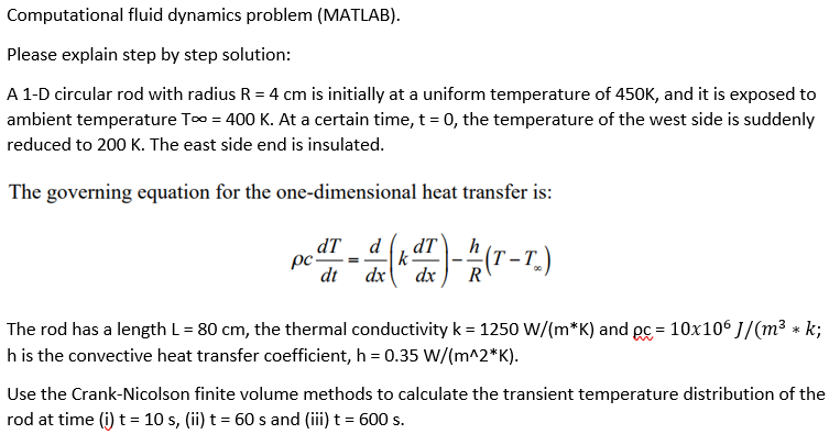 Computational fluid dynamics problem (MATLAB). Please | Chegg.com