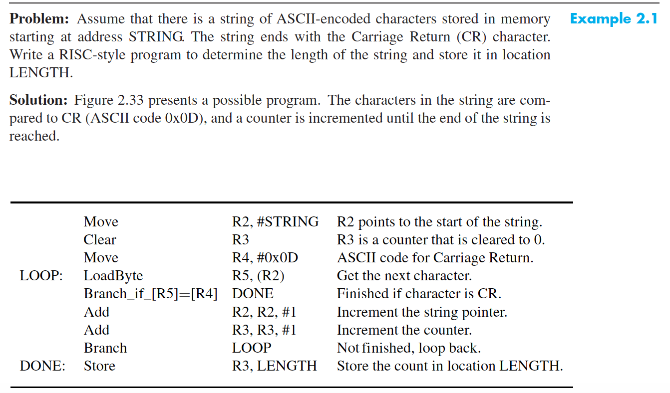 Solved problem : {pleas solve this program similar to | Chegg.com