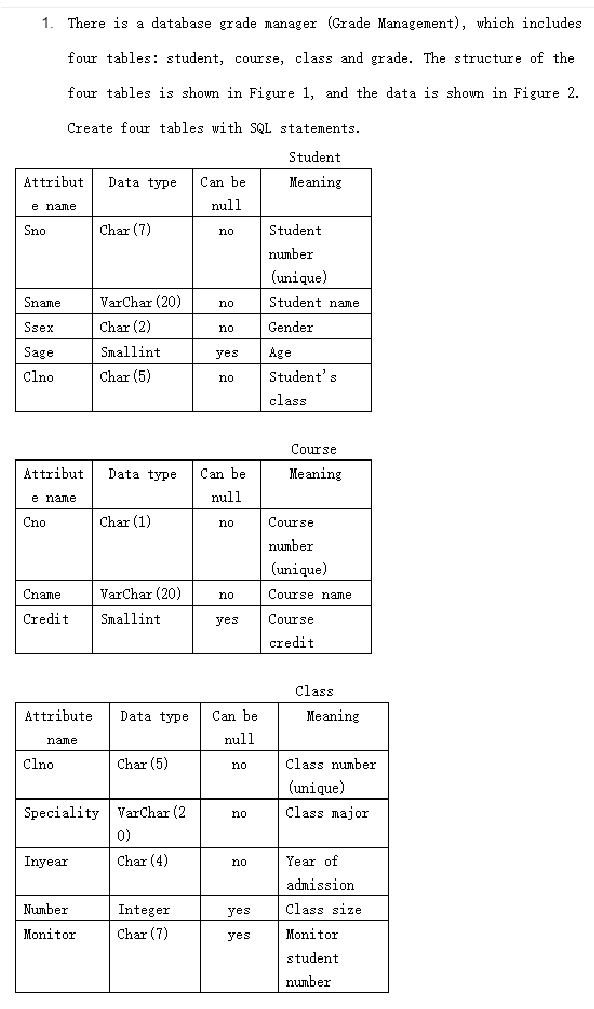 Solved 1 There is a database grade manager (Grade | Chegg.com