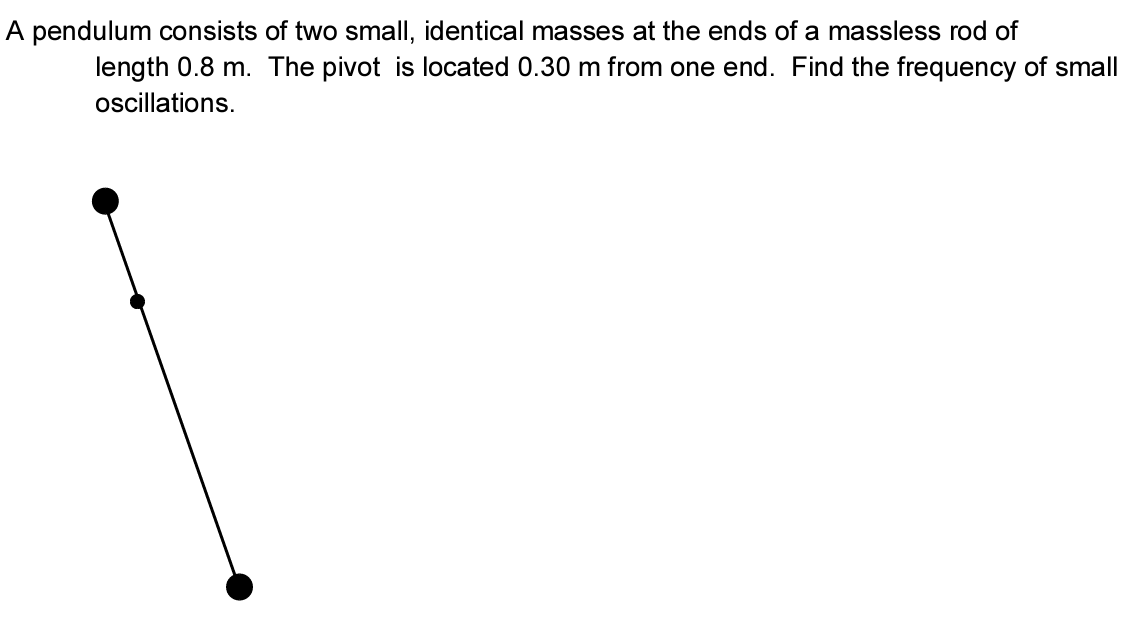 Solved A pendulum consists of two small, identical masses at | Chegg.com
