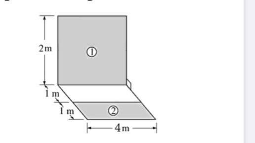 Solved Calculate the radiation shape factors F1-2 for | Chegg.com