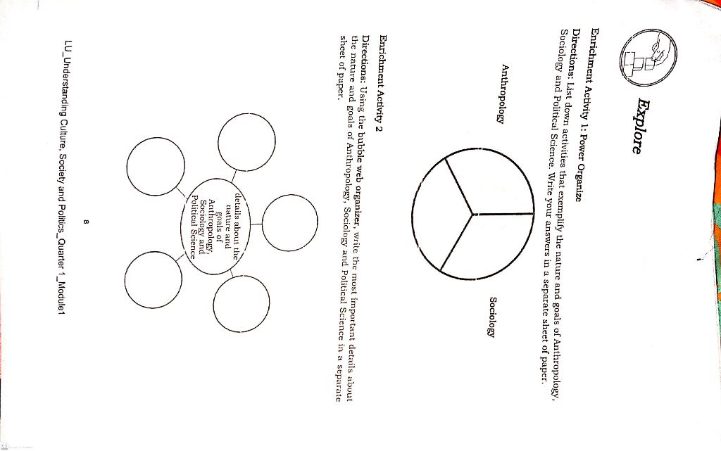 Explore Enrichment Activity 1: Power Organize | Chegg.com