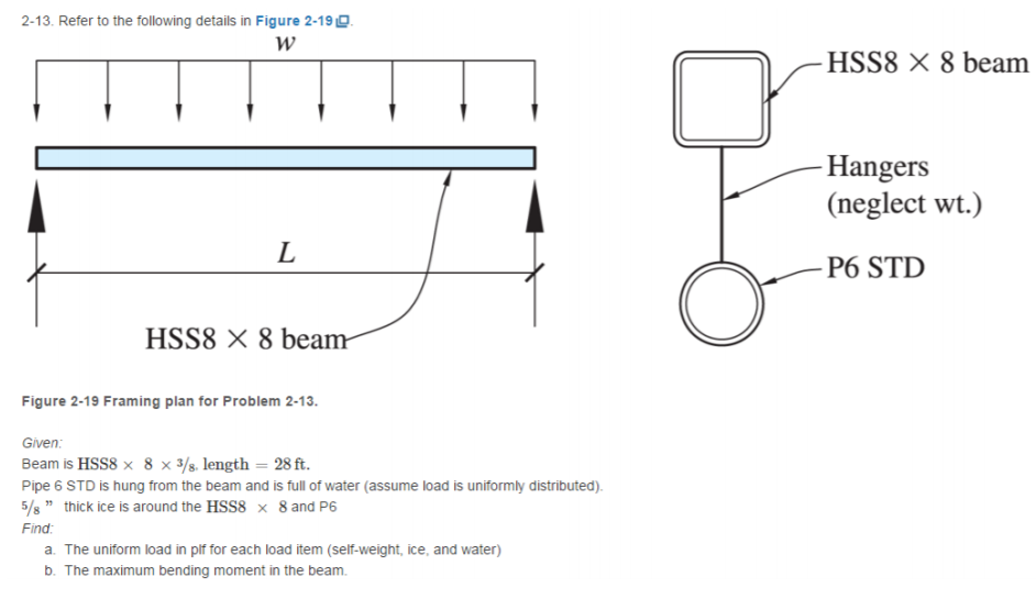 Solved 2-13. Refer to the following details in Figure 2-190 | Chegg.com