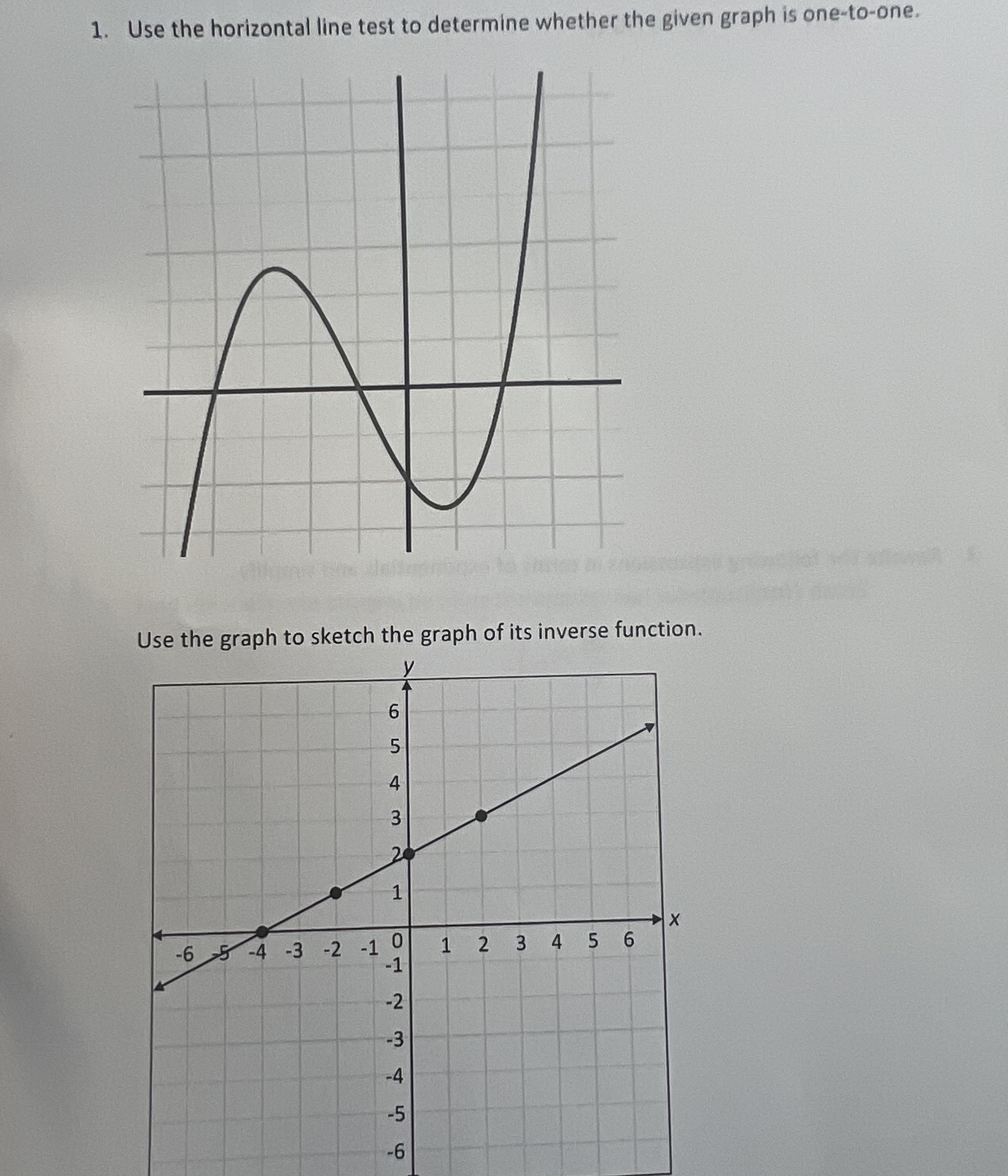 Solved Use the horizontal line test to determine whether the | Chegg.com