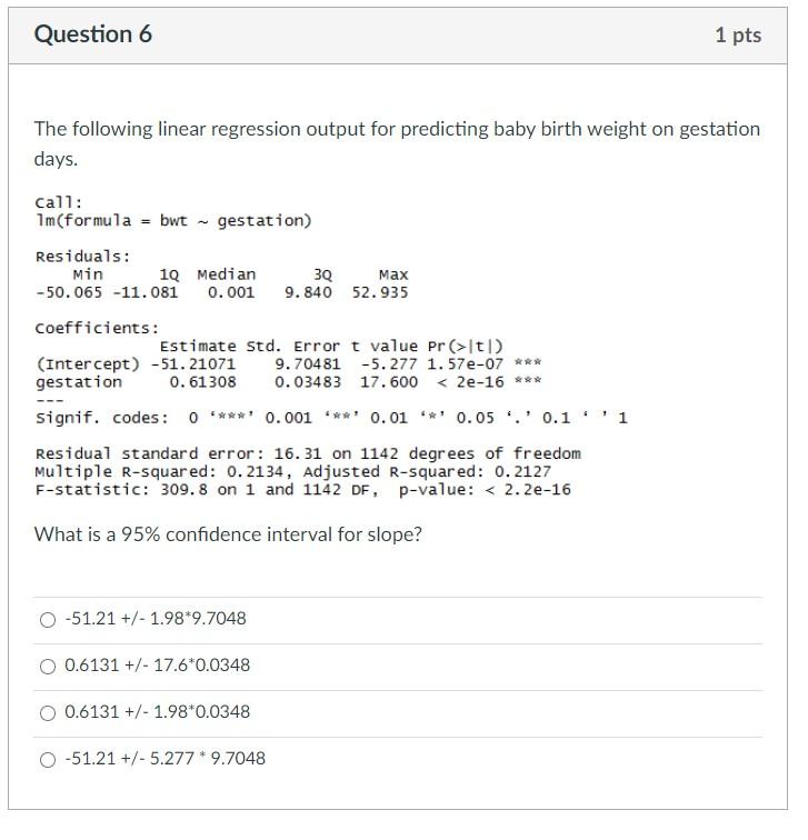 Solved Question 6 1 pts The following linear regression | Chegg.com