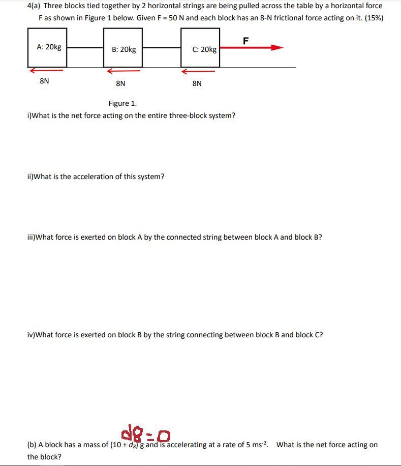 Solved 4(a) Three blocks tied together by 2 horizontal | Chegg.com