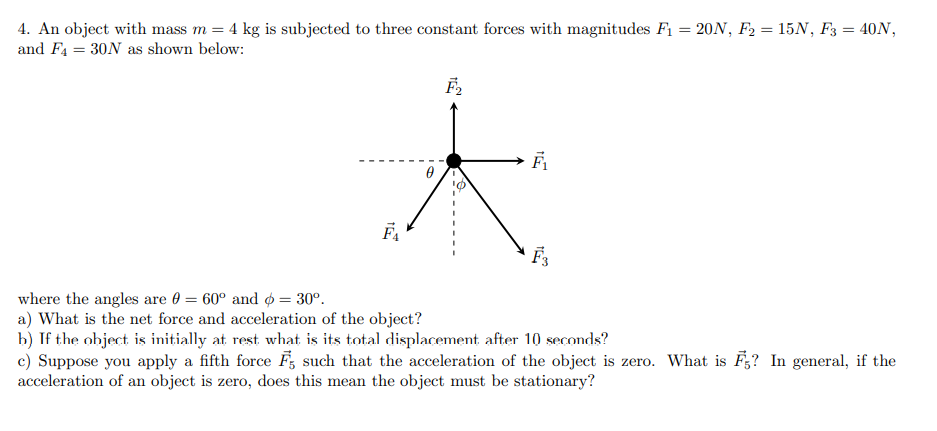 Solved 4. An object with mass m=4 kg is subjected to three | Chegg.com