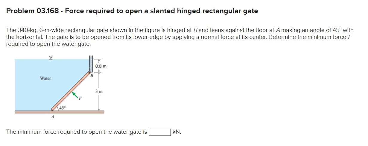 Solved Problem 03.168 - Force required to open a slanted | Chegg.com