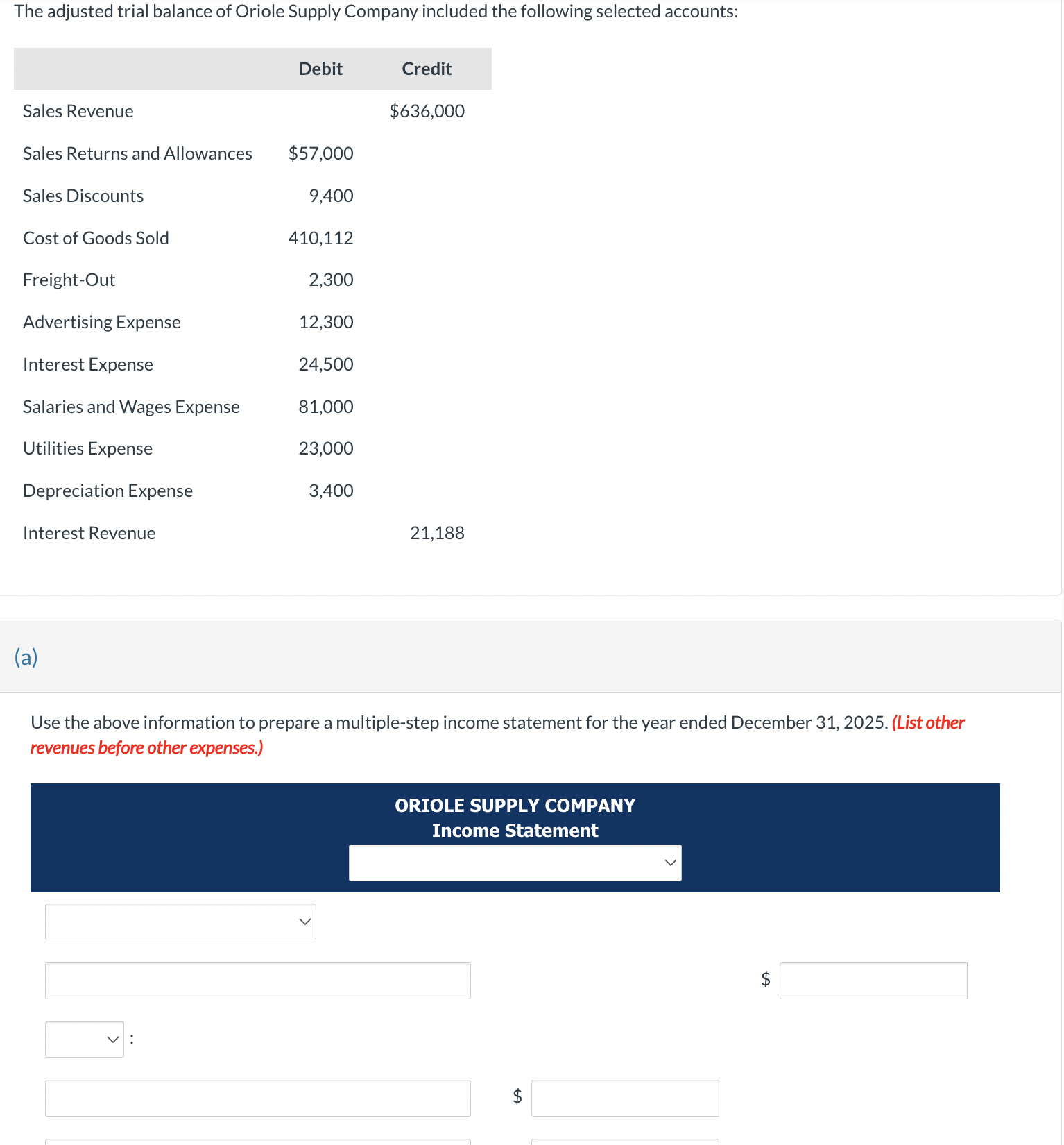Solved The adjusted trial balance of Oriole Supply Company | Chegg.com
