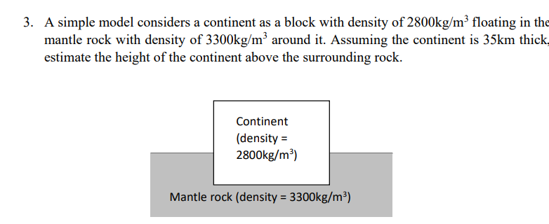 Solved A simple model considers a continent as a block with | Chegg.com