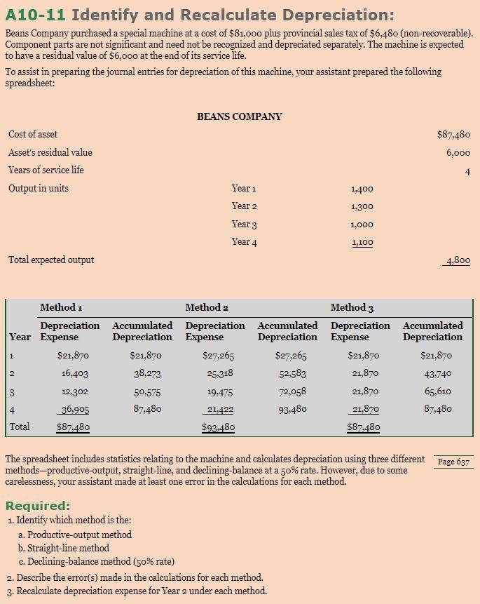 Solved A10-11 Identify and Recalculate Depreciation: Beans | Chegg.com