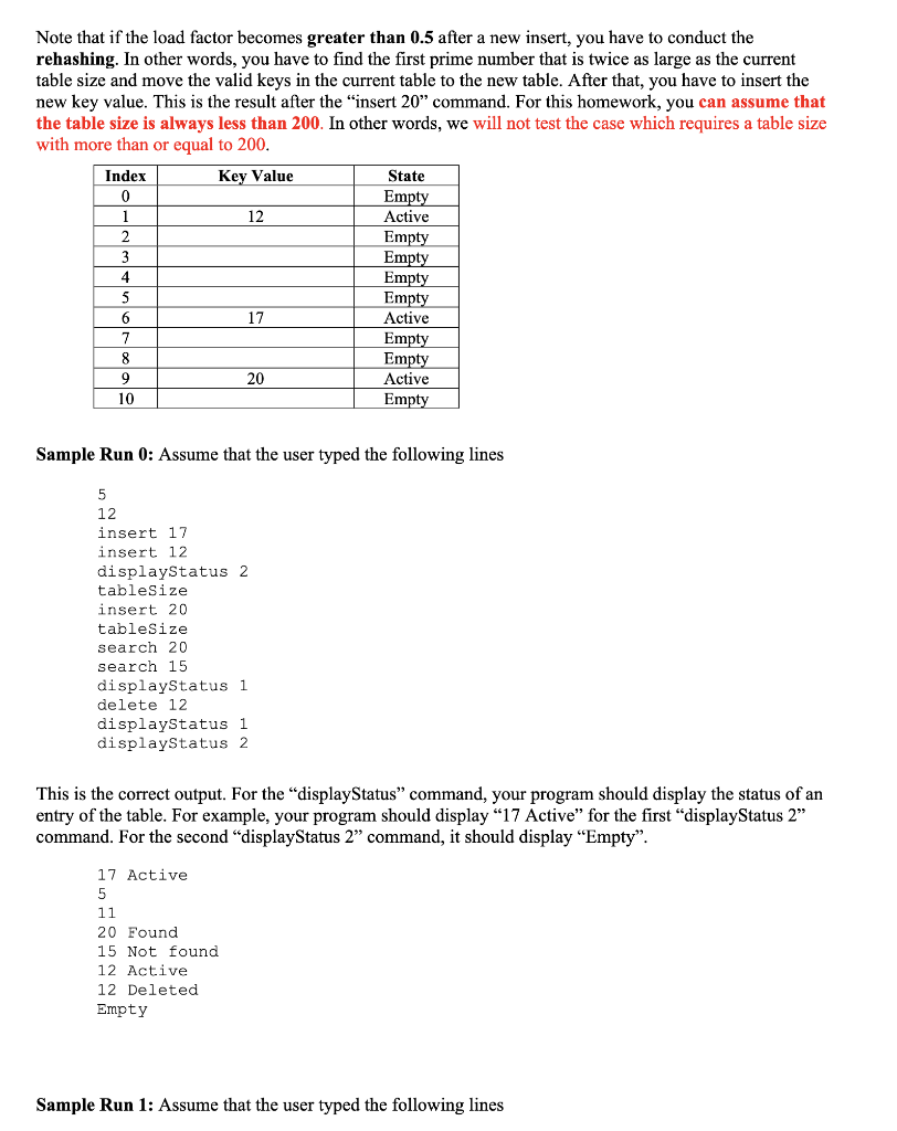 Solved 1. Write a C++ (or Java) program called hw11_1.cpp | Chegg.com