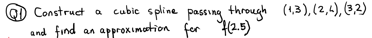 Solved QD a Construct find cubic spline passing through | Chegg.com
