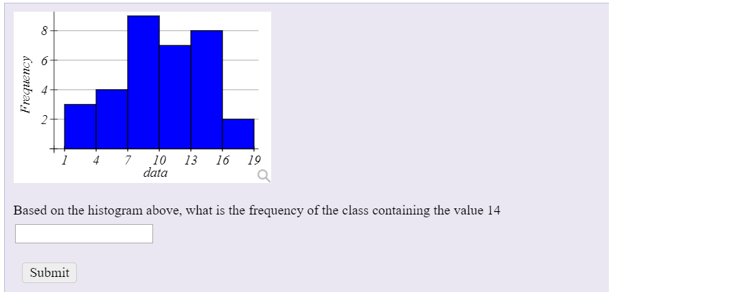 Solved Frequency 4 7 10 data 13 16 19 Based on the histogram | Chegg.com Solved Frequency 4 7 10 data 13 16 19 Based on the histogram | Chegg.com