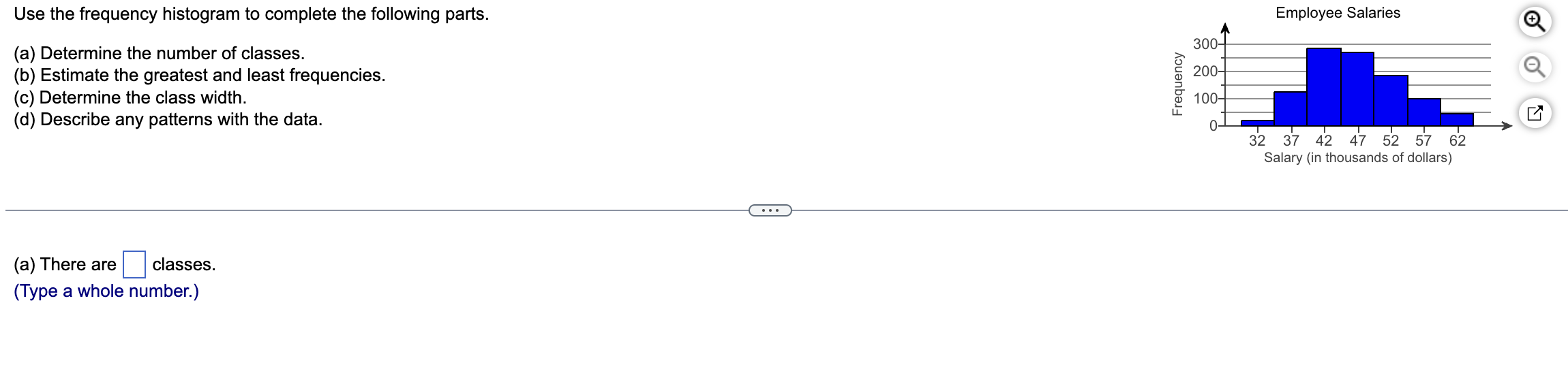 Solved Use the frequency histogram to complete the following | Chegg.com