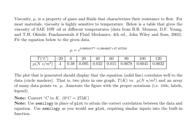 Solved Viscosity, μ, is a property of gases and fluids that | Chegg.com