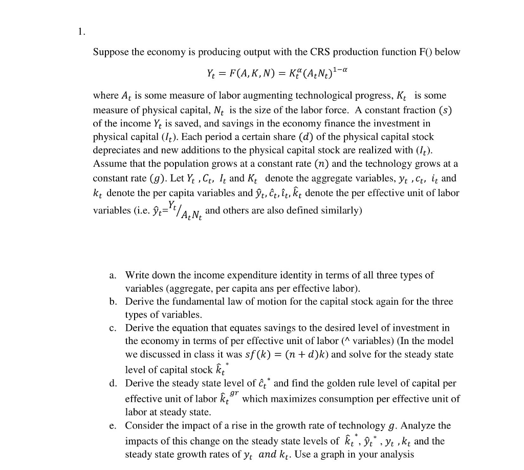 Solved Suppose the economy is producing output with the CRS | Chegg.com