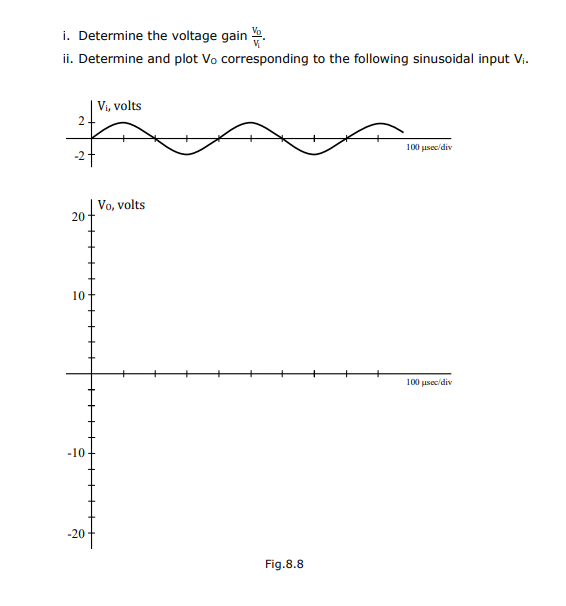 Solved 1. Consider the voltage waveforms given below in Fig. | Chegg.com