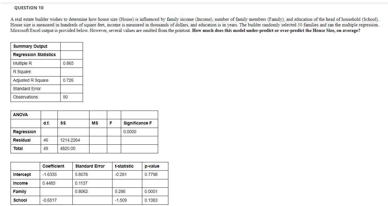 Solved QUESTION 10 \begin{tabular}{|l|l|} \hline Summary | Chegg.com