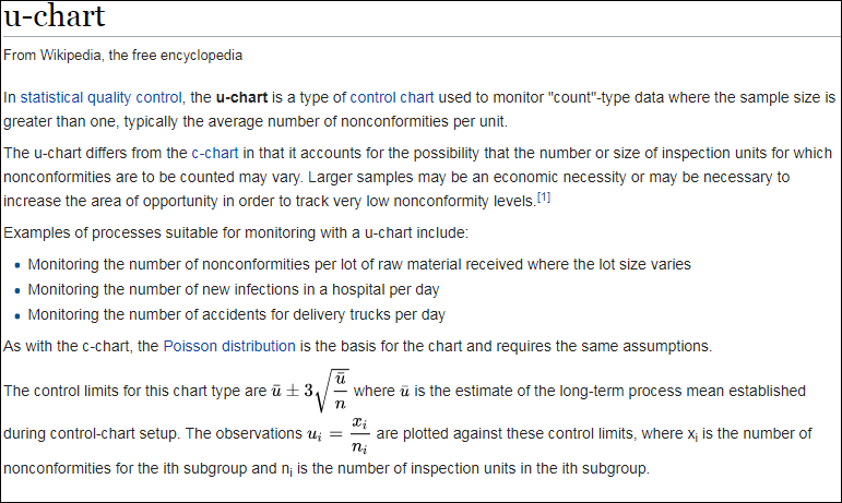 u-chart From Wikipedia, the free encyclopedia In | Chegg.com