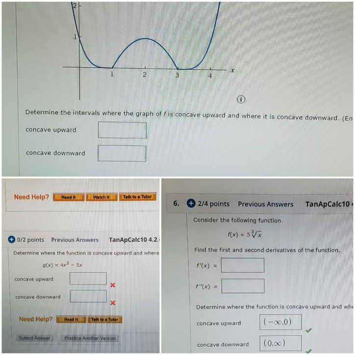 Solved Determine the intervals where the graph of fis | Chegg.com