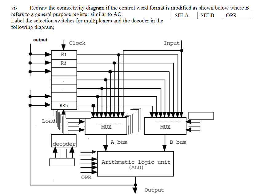 1 Bus Organized Cpu Registers 24 Bits Alu Destination Decoder Control ... 1 Bus Organized Cpu Registers 24 Bits Alu Destination Decoder Control ...