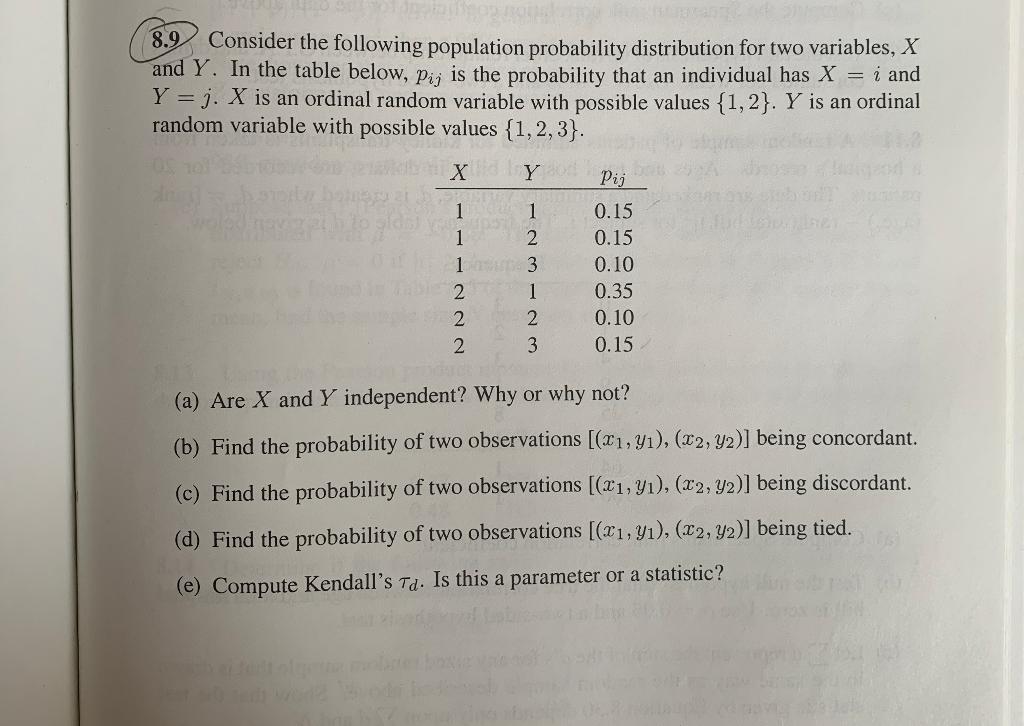 Solved 8.9 Consider the following population probability | Chegg.com
