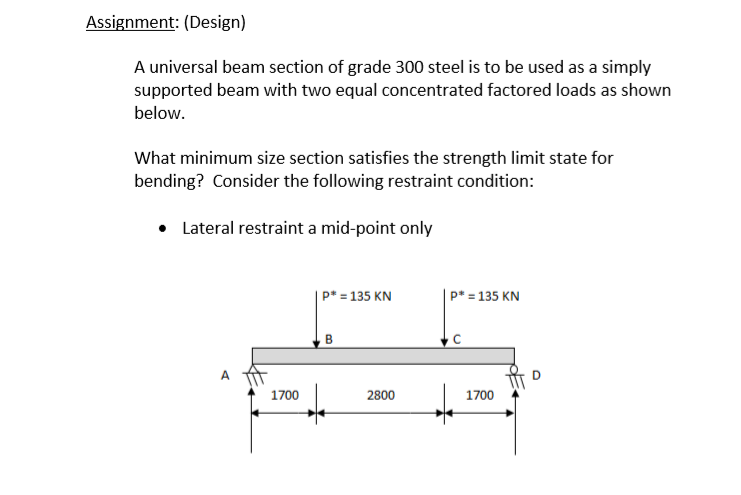 Assignment: (Design) A universal beam section of | Chegg.com