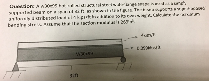 Solved Question: A w30x99 hot-rolled structural steel | Chegg.com